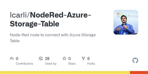 Github Lcarlinodered Azure Storage Table Node Red Node To Connect