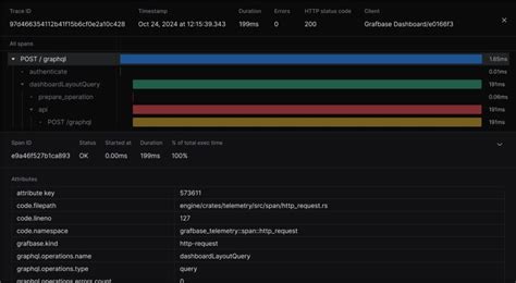 Grafbase On Linkedin Debug And Troubleshoot Your Graphql Api With Ease