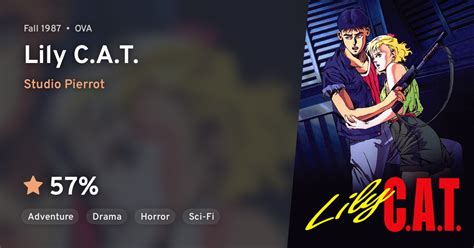 Lily Cat Lily Cat · Anilist