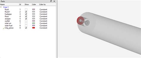Plotting Cross Sectional Averaged Values Part EnSight DRD Technology