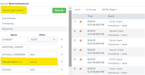 Different Ways To Remove Headers In Splunk Avotrix