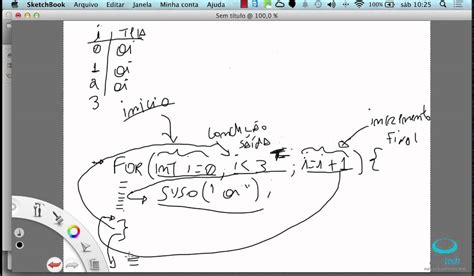 Java Algoritmos Aula 04 Loops For While Do While Youtube