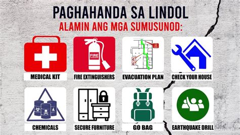 Mga Dapat Gawin Kapag May Lindol Safety Tips About Earthquake Pa
