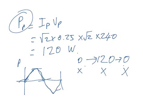 topic root mean square voltage showme online learning