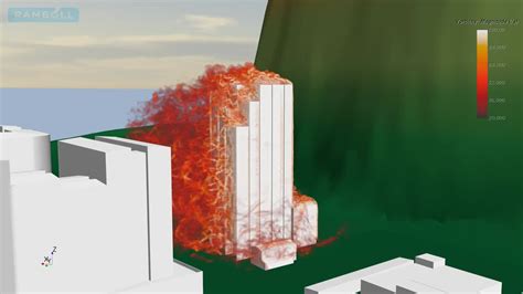 Seán Murphy On Linkedin Wind Tunnel Cfd By Ramboll