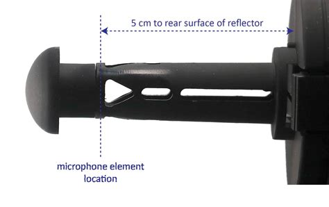 I Bought A Small Parabolic Microphone For Just 40 Dollars Off The Web