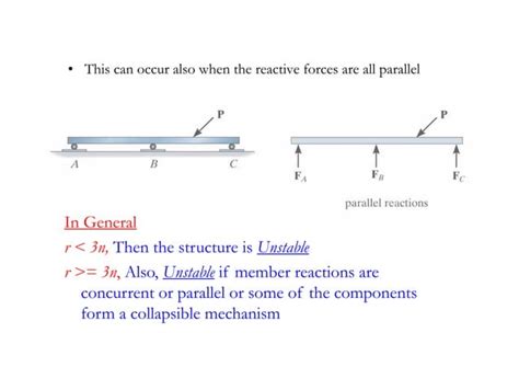 Chapter 2 Analysis Of Statically Determinate Structures Pdf