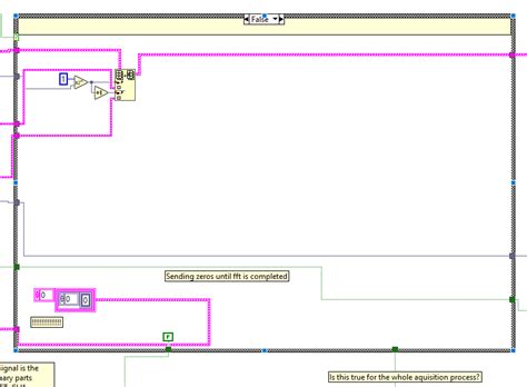 Solved Labview Fpga Bram Ni Community