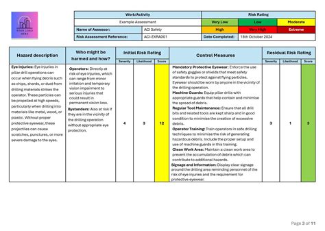 Blank Risk Assessment Template In Word Fully Customisable For Your