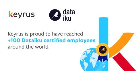 Keyrus On Linkedin Celebrate Certified Keyruslovesdataiku Proud