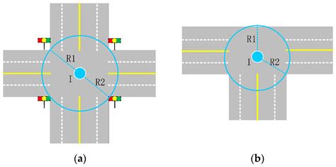 t intersection diagram