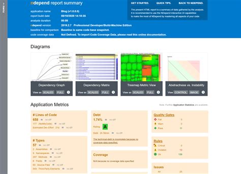 Checking Out NDepend A Static Code Analysis Tool For NET