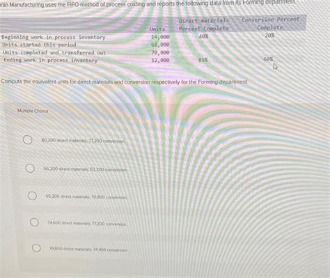 Solved Compute The Equivalent Units For Direct Materials And