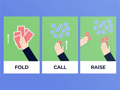 Five Card Draw Rules Estella Croteau