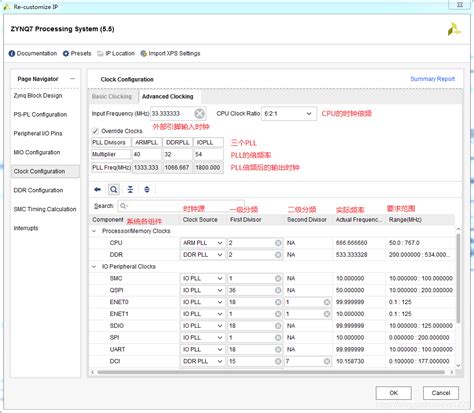 Zynq器件的时钟系统zynq Pl时钟分频率 Csdn博客