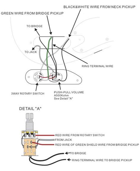 Squier 51 Wiring Diagram Database