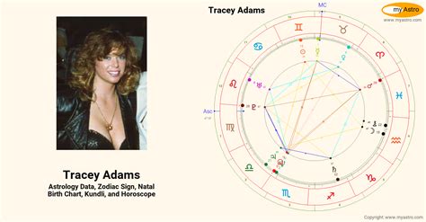 Tracey Adamss Natal Birth Chart Kundli Horoscope Astrology Forecast Relationships