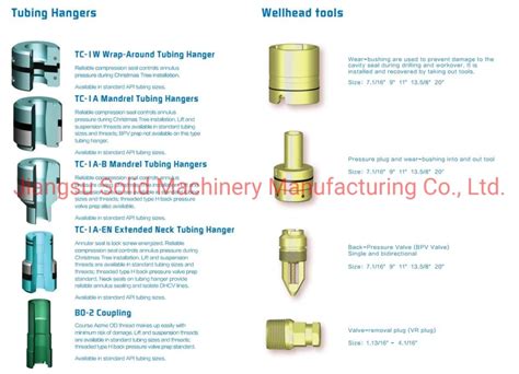 Api 6a Wellhead Tool Casing Head Wear Bushing High Quality Api 6a