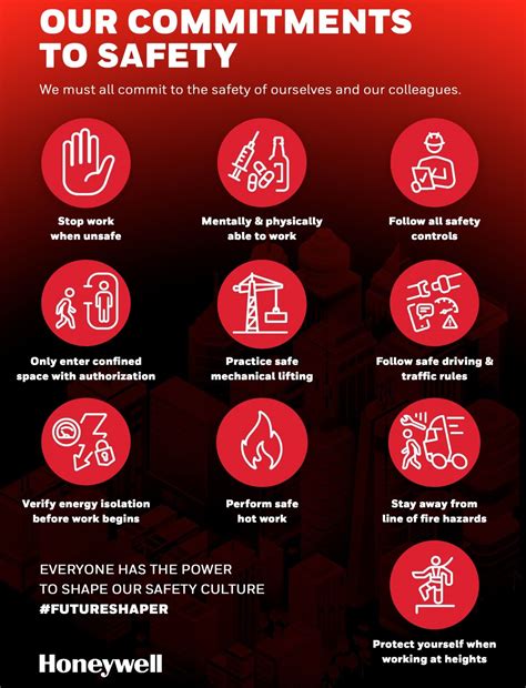 Our Commitments To Safety Providing A Safe And Healthy Workplace Is Our Core Value These