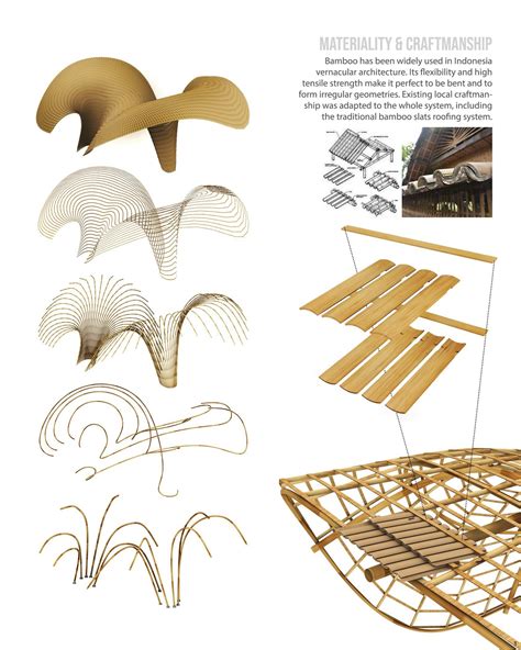 Lotus Pavilion Conceptual Architecture Project Biomimicry Architecture Parametric