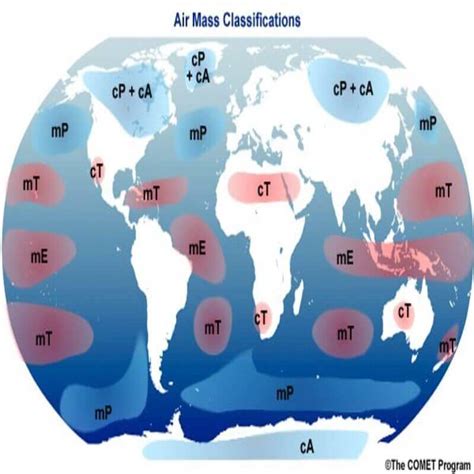Air Masses Origin And Classification Clearias