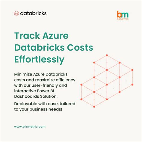 Shubham Sahai On Linkedin Bizmetric Powerbi Bizmetricsolutions