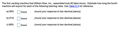 Solved UNIT TABLE E Learning Curve Coefficients Where Chegg