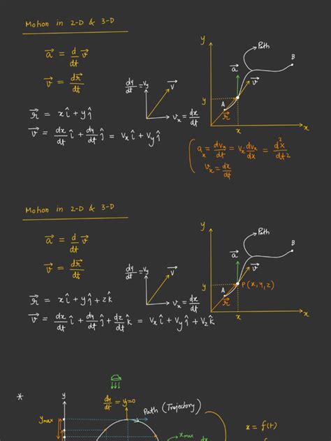 Kinematics L 11 Class Notes Pdf