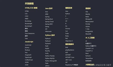 java学习利器：这些网站让你事半功倍！ java学习网站 csdn博客
