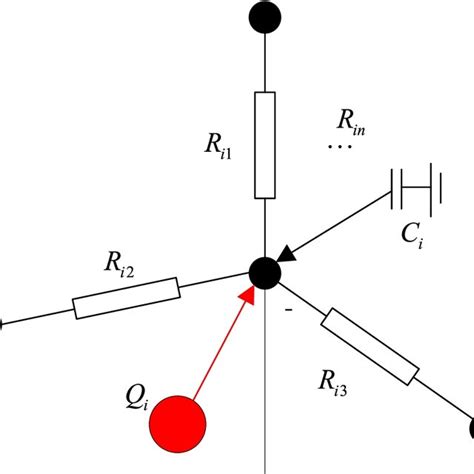 Thermal Network Theoretical Model Of Node I Download Scientific Diagram