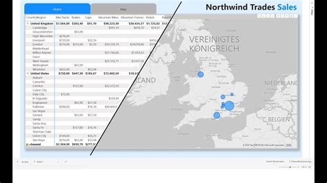 Powerbi Switch Visuals On Page Youtube