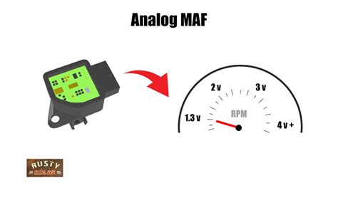 Symptoms Of A Bad Maf Sensor Fix It Like A Pro