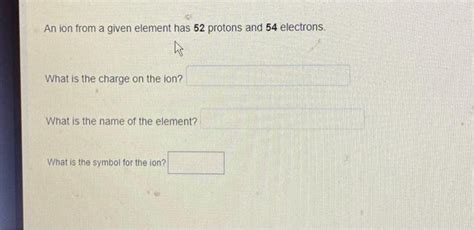 Solved An Ion From A Given Element Has 52 Protons And 54