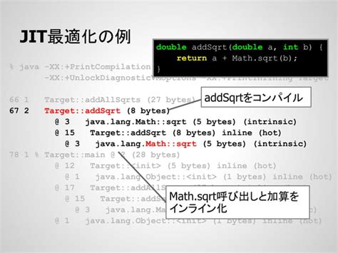 Java SE InvokeDynamic In JRuby PDF