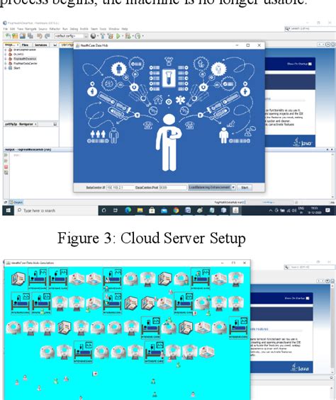 Figure From An Advanced Cloud Security And Load Balancing In Health Care Systems Semantic
