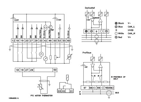 Biến Tần Danfoss Vlt 2800 Series Thiết Bị Điện Công Nghiệp