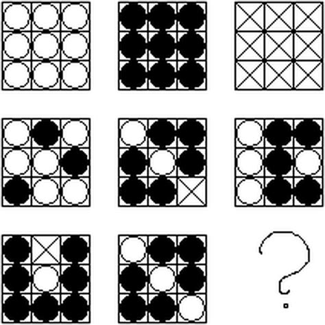 1968 Best Rcodes Images On Pholder Help I Have Been Trying To