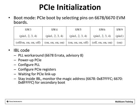 Ppt Keystone Pcie Usage Powerpoint Presentation Free Download Id 2919721