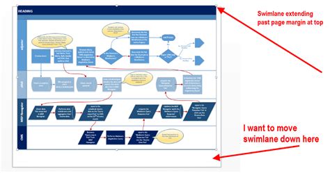 Microsoft Visio Uses Seokkriseo