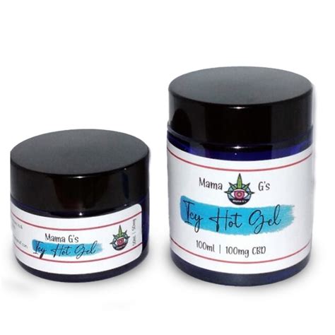 Cbd Icy Hot Gel Cannamart