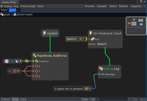 Nodes
