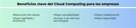 Cloud Computing Y Transformación Digital Aicad