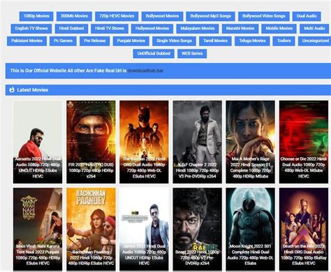 Bolly4u 2023 Hd Free Latest Movie Download Online Articlesbilding Artofit