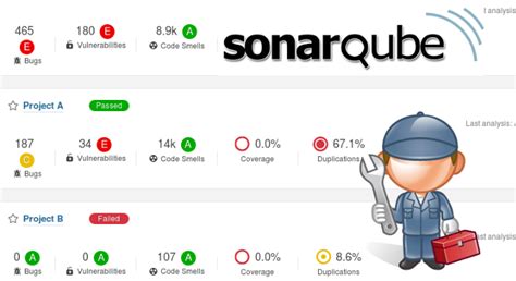 Install And Configure Sonarqube On Linux RHEL Centos Ec2 Tech