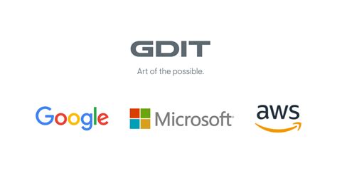 Gdit Awarded 190 Million Cloud Contract By The United States Patent