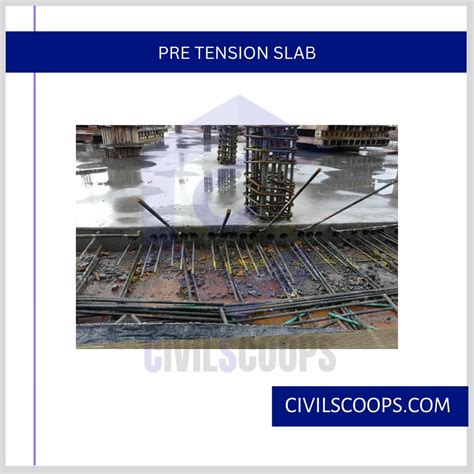 19 Different Types Of Slabs In Construction What Is A Slab Types Of