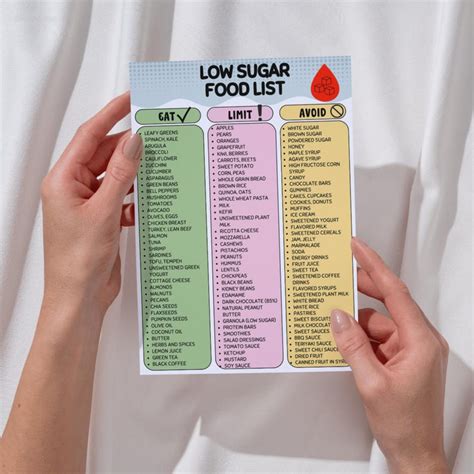 Low Sugar Food List Printable Eat Limit Avoid Chart Blood Sugar