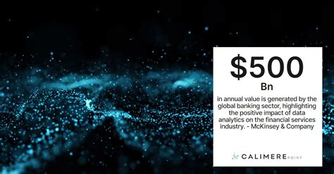 Calimere Point On Linkedin Datadriven Analytics Calimerepoint