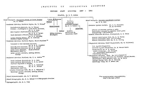 File Hackett Annexb  Mediawiki