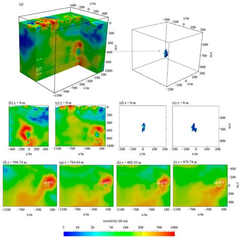 Remote Sensing Special Issue Multi Scale Remote Sensed Imagery For